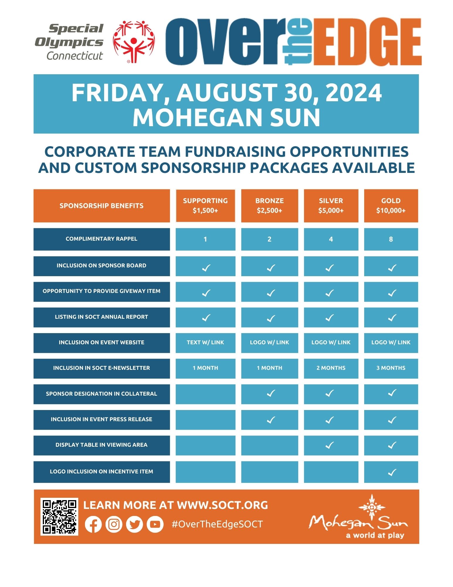 Over The Edge | Attend Upcoming SOCT Events